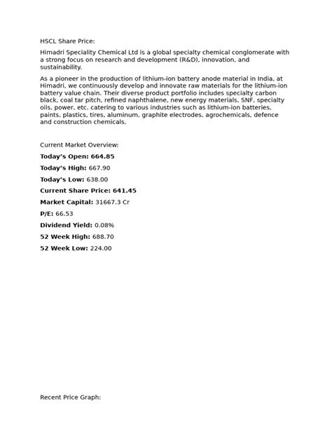 Hscl Share Price Pdf