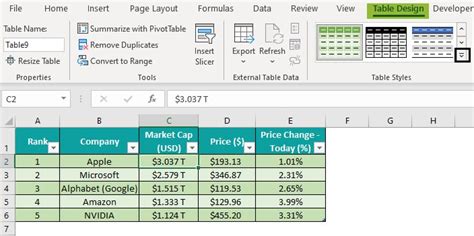 Excel Table Styles And Formats Examples How To Create