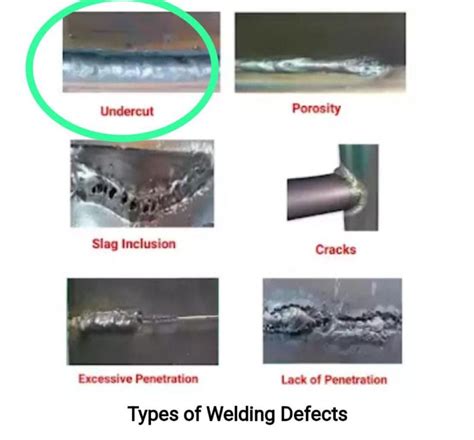 Undercut A Defect In Weld Metal Luminous Canada Inc Posted On The