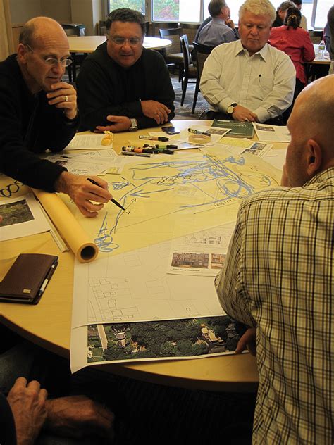 Capacity Building Plan And Process