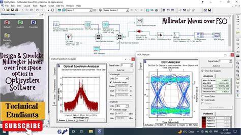 Design And Simulation Of Millimeter Waves Mm Waves Over Free Space Optics In Optisystem