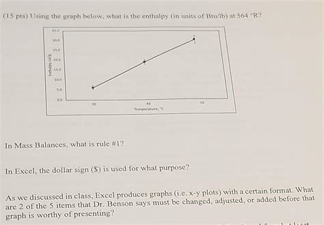 Solved Pts Using The Graph Below What Is The Enthalpy Chegg Com