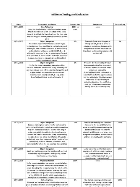 testing table pdf computing areas of computer science