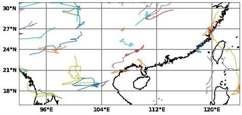 Tobac Example Cyclone Tracking Based On Relative Vorticity In Kilometer Scale Simulations