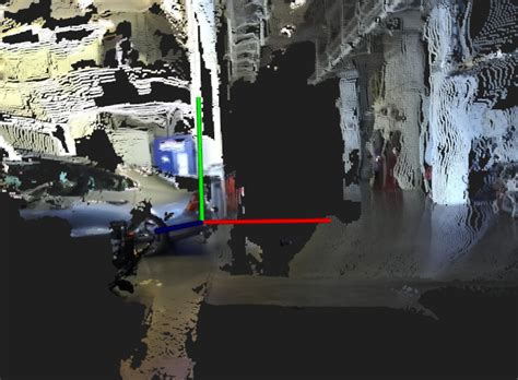 Pointcloudcloudregistered Corrodinate System · Issue 879