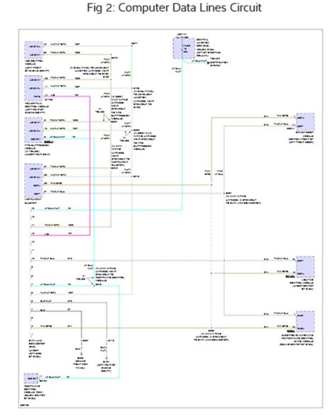 Speed Sensor Wiring Diagram
