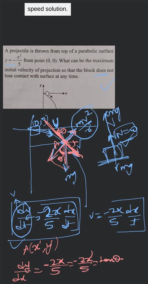 A Projectile Is Thrown From Top Of A Parabolic Surface Y −5x2 From Point