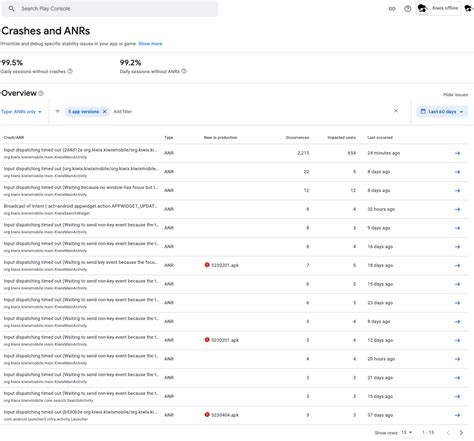 Kiwix Android Anrs Exceed Bad Behavior Threshold For Android 10 And 11