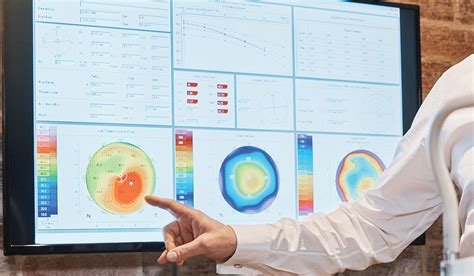 Predictive Future Analysis 2 Exeter