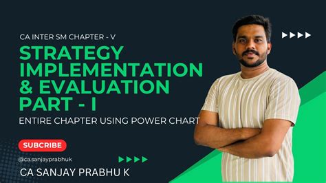 Ca Inter Sm Revision Chapter 5 Part I Ca Sanjay Prabhu K Youtube
