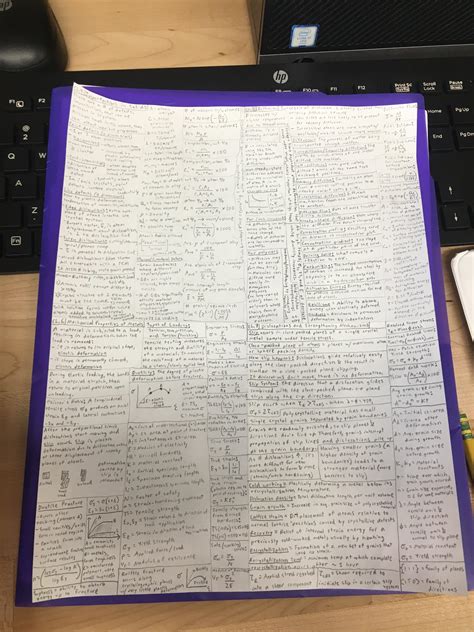Cheat Sheet For Materials Science On Another Sub Thought Someone Would