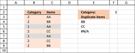 Extract A List Of Duplicates From A Column