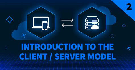Introduction To The Clientserver Model Akamai