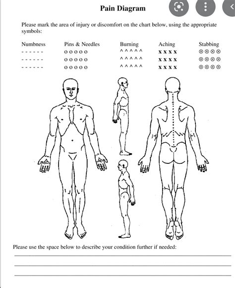 O3 Feature Draw On A Body Diagram Development Openmrs Talk