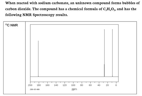 An Easy Guide To Understanding NMR SPECTROSCOPY
