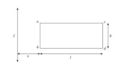 A Rectangular Loop Of Length L And Breadth B Is Placed At A Distance Of X From An