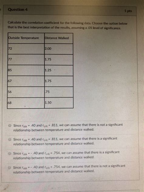 solved question 4 pts calculate the correlation coeficient