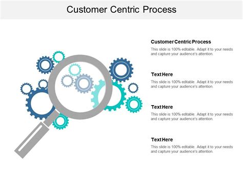 Customer Centric Process Ppt Powerpoint Presentation Show Diagrams Cpb Powerpoint Slide
