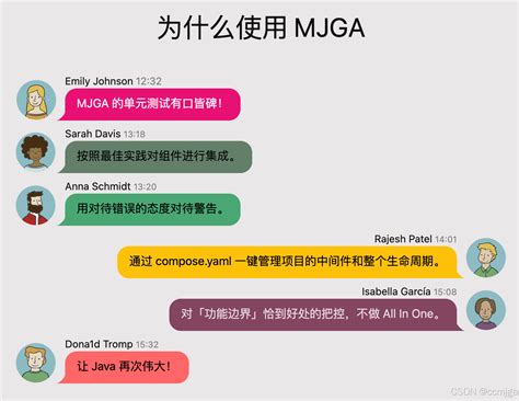 一个全新设计的 Java 脚手架;一副崭新的 Java 生态蓝图;一门现代化的 Java 编程哲学。mjga Csdn博客 一个全新设计的 Java 脚手架;一副崭新的 Java 生态蓝图;一门现代化的 Java 编程哲学。mjga Csdn博客