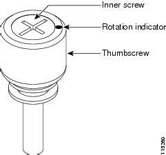 Cisco ONS 15454 Procedure Guide Releases 9 1 9 2 And 9 2 1 Chapter 15 Maintain The Node