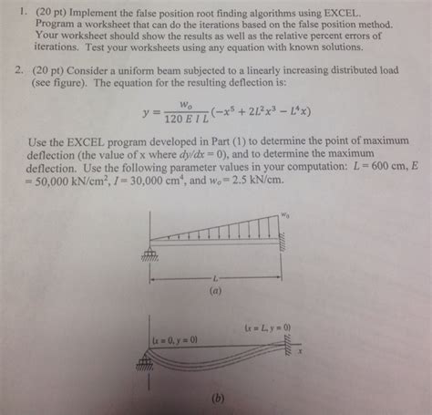 Implement The False Position Root Finding Algorithms