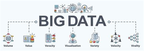 ⚖ Tuyet Loan Nguyen ⚡ On Linkedin Im Seeking A Seniorlead Data