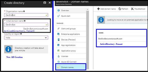 Building Bot Application With Azure Ad Login Authentication Using Authbot