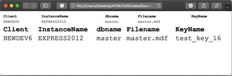 Html Table Tag Style Attribute Colspan Border Width Padding