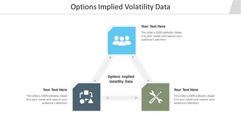 Options Implied Volatility Data Ppt Powerpoint Presentation Pictures