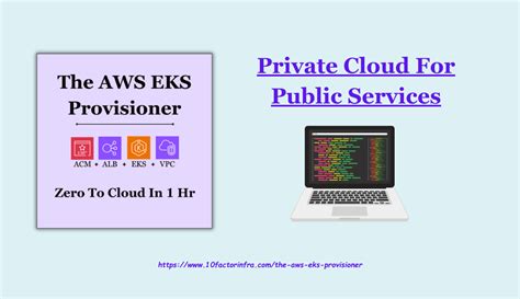 How To Securely Expose Public Services From A Private Eks Cluster