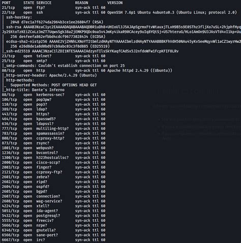 Linux Medium Thm Inferno Initial Nmap Scan Reveals Around 30 By Christopher Lia Medium