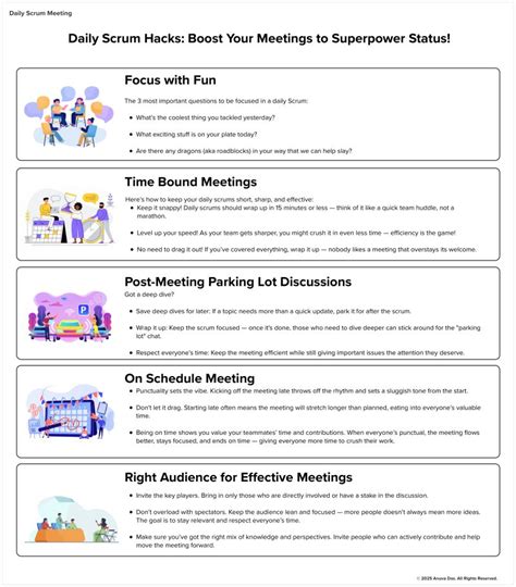 Agile Scrummaster Teamwork Remotework Productivity