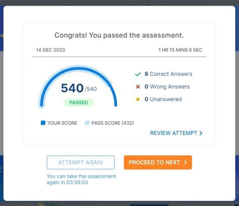 Sony Maria Augustine On Linkedin 30daysofcode 30daysofcodechallenge Programming Nxtwave