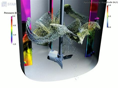 Simulation In The Biopharma Industry Multiphase Cfd For Bioreactor