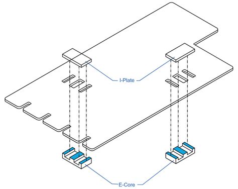 What To Expect From Your LED Driver