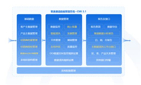 寰通科技 寰通 上海寰通商务科技有限公司 上海寰通商务科技有限公司