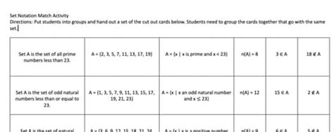Set Notation Matching Activity By Math By Maurais Tpt