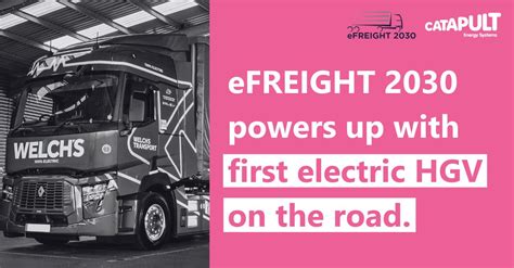 Energy Systems Catapult On Linkedin Netzero