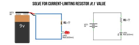 L6 LEDs Physical Computing