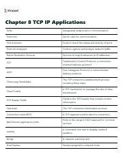TCP IP Applications Ports Protocols And Tools For Network Course Hero