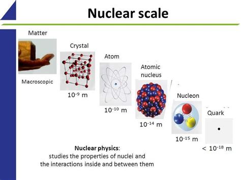 Are The Smallest Particles Truly Fundamental Realclearscience