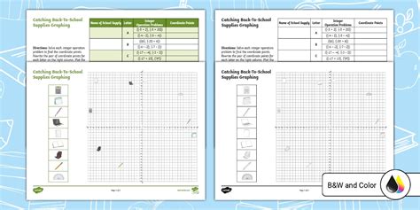 Back To School Supplies Graphing Practice With Integer Op