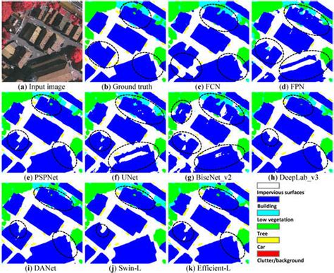 Remote Sensing Special Issue Artificial Intelligence Algorithm For Remote Sensing Imagery