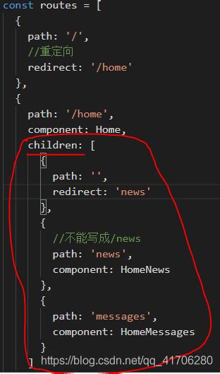 漫漫学vue路（6） Vue Routervue Tomatched Csdn博客