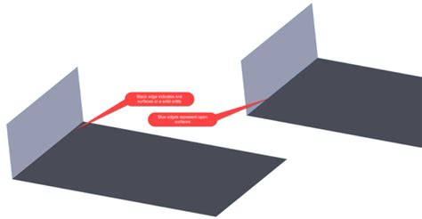 The Best Surfacing Hacks In Solidworks Engineers Rule