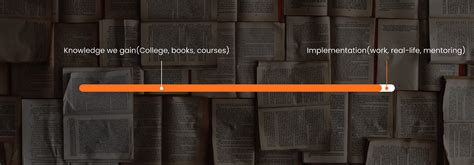 scala for data engineers exploring scala as a programming… by nilesh kowadkar jun 2024