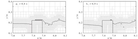 Snapshots Of Free Surface And Mesh Configurations For Wave Overtopping Download Scientific