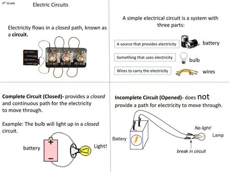 PPT Electric Circuits PowerPoint Presentation Free Download ID 3060800