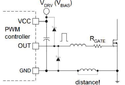 Circuit Diagram Of Direct Gate Driver Circuit Download Scientific Diagram