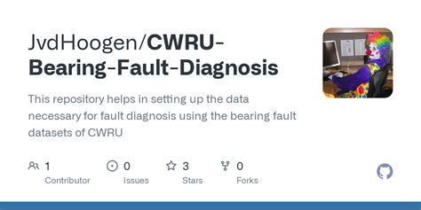 Github Jvdhoogen Cwru Bearing Fault Diagnosis This Repository Helps In Setting Up The Data